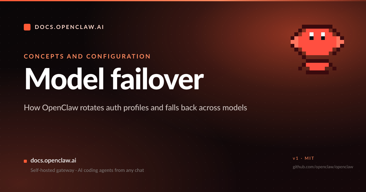 Model failover - OpenClaw